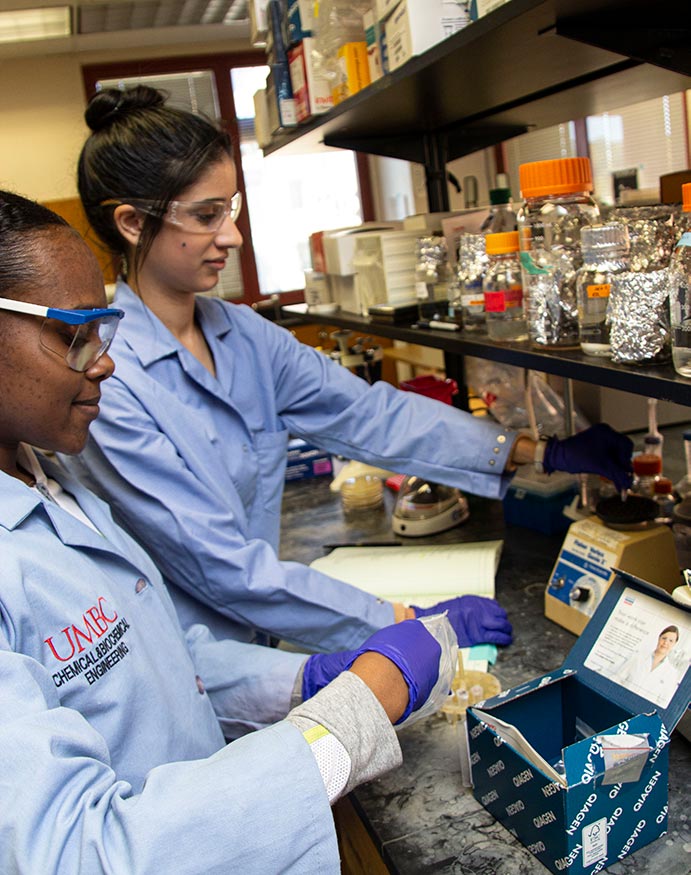 MS, Chemical and Biochemical Engineering – Department of Chemical ...